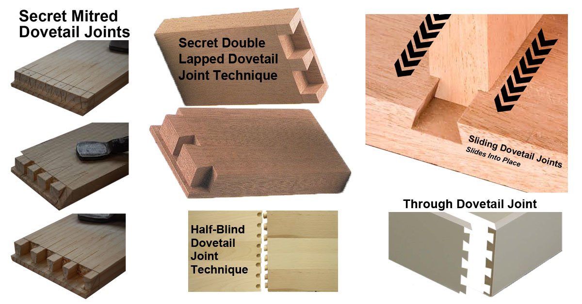 All About Dovetail Joints – The Complete Guide – Miter Saw Judge